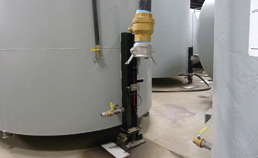 How to Start Up and Shut Down Heat Transfer Systems - Radco Ind